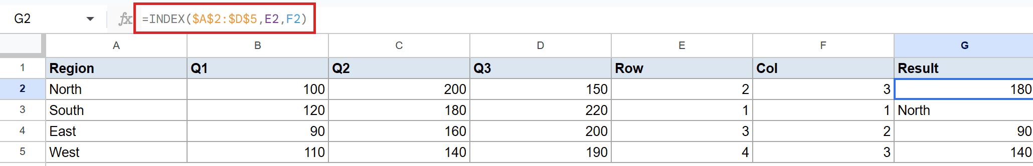 INDEX Function in Google Sheets (5 Easy Examples)